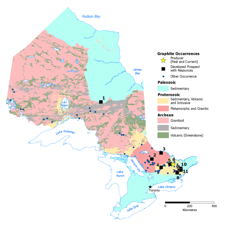 Mineral exploration and production values and commodities | ontario.ca