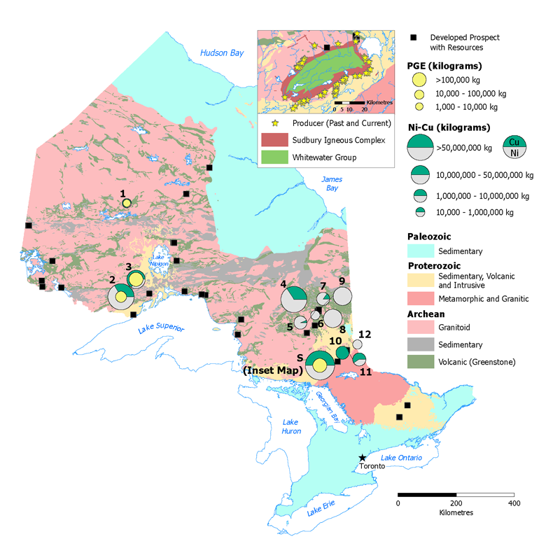 Valeurs et produits de l’exploration et de la production minières ...