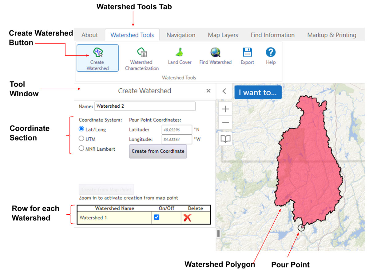 Ontario Watershed Information Tool (OWIT) | ontario.ca