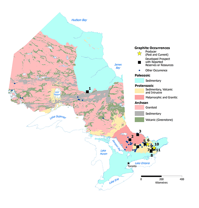Mineral exploration and production values and commodities | ontario.ca